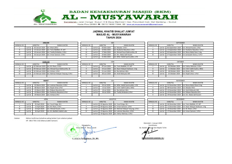 Contoh Jadwal Imam Dan Khatib Shalat Jum'at | PDF
