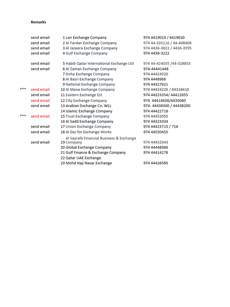 QATAR EXCHANGES | PDF | Doha | Qatar