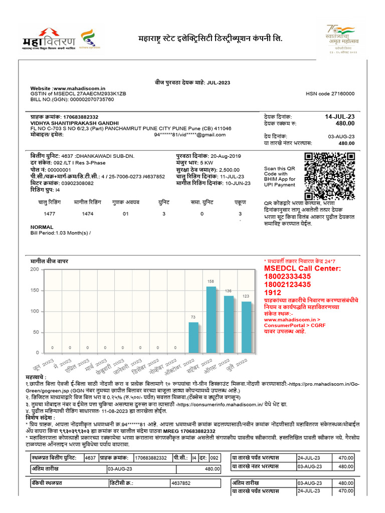 Panchamrut C703 Light bill | PDF
