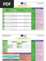 O2 Therapy Checklist | PDF | Health Care | Medicine