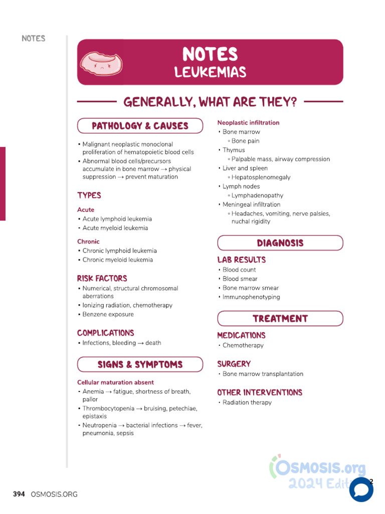 Leukemias Notes - Diagrams & Illustrations - Osmosis | PDF