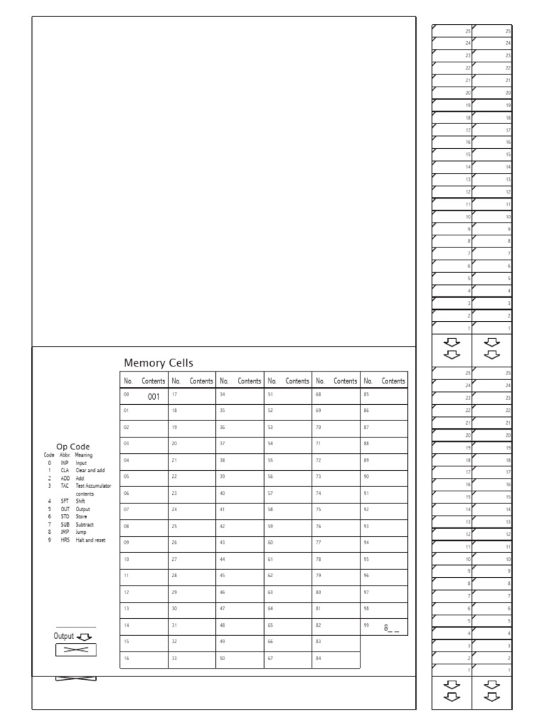 Machine Code Reference Guide | PDF | Computer Engineering | Computing