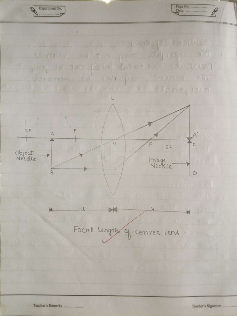 Experiment No.6 | PDF