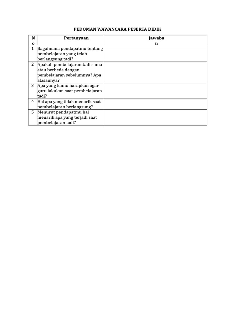 Pedoman Wawancara Dan Angket Minat Peserta Didik | PDF