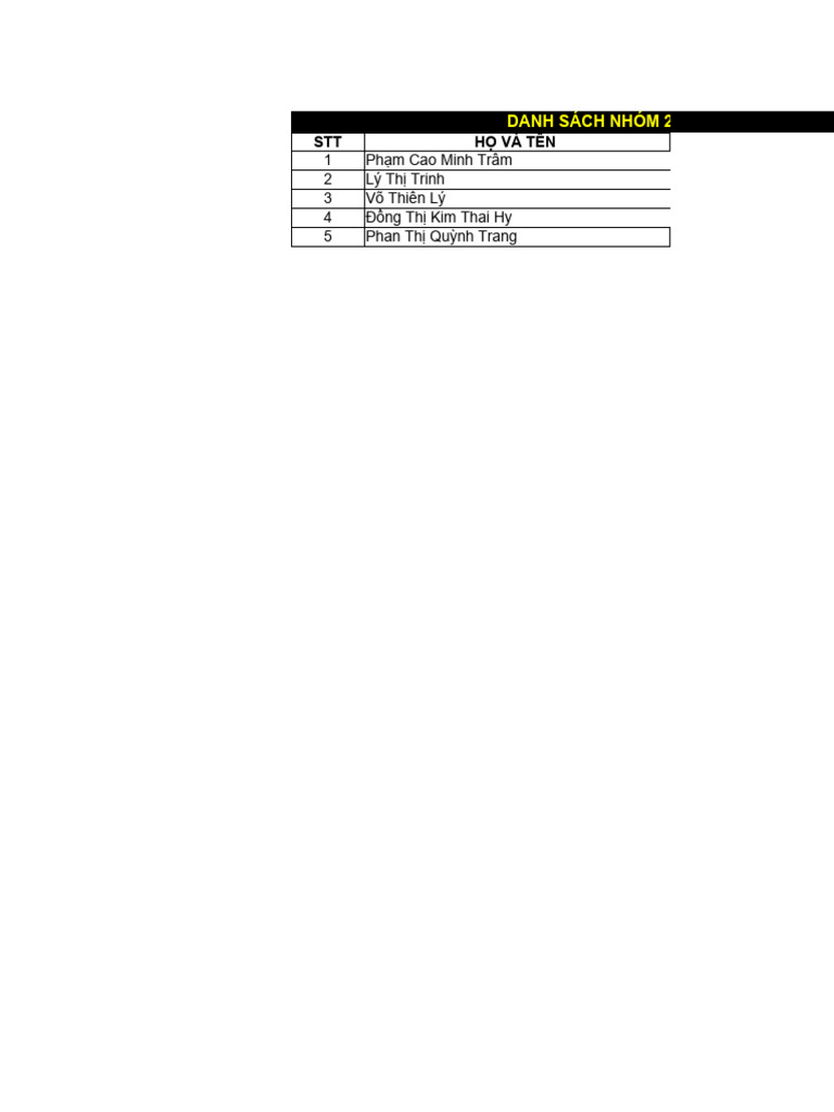 Nhóm 2-Bài Tập c3 Tính Đqt - Ct5 Ptbctc | PDF