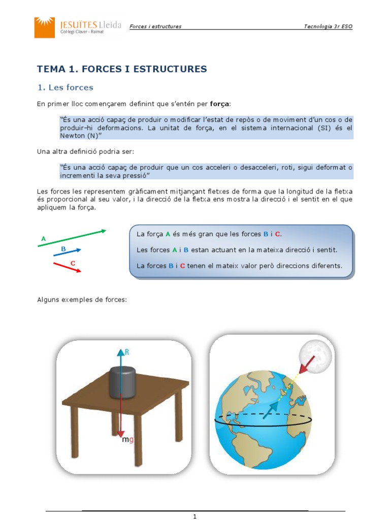 Tema+1 +forces+i+estructures | PDF