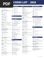 Ip-Drg Coding - Original | PDF | Clinical Medicine | Medicine