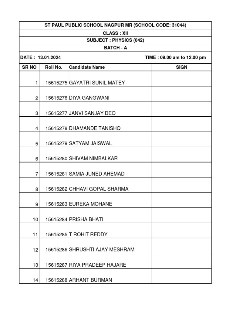 Dhamna Physics Practical List | PDF