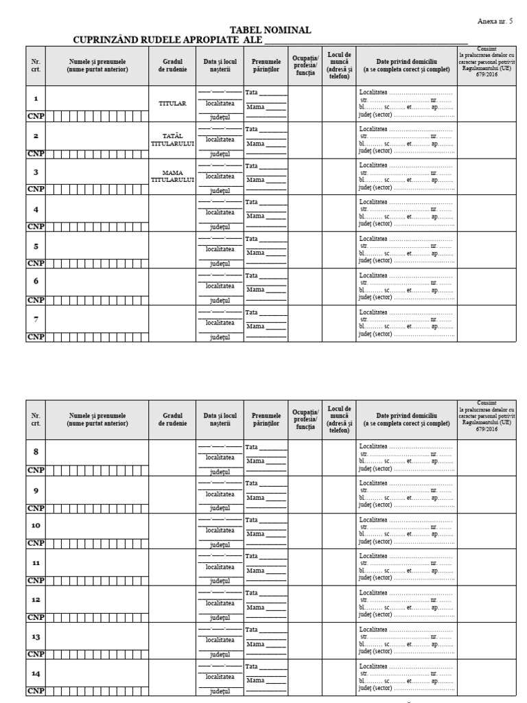 Anexa Nr. 5 Tabel de Rude | PDF