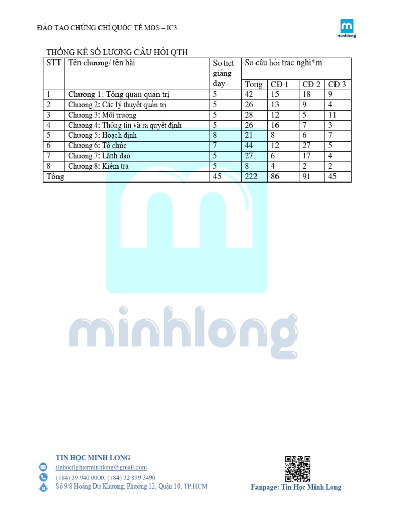 DE VA DAP QTH TRẮC NGHIỆM | PDF