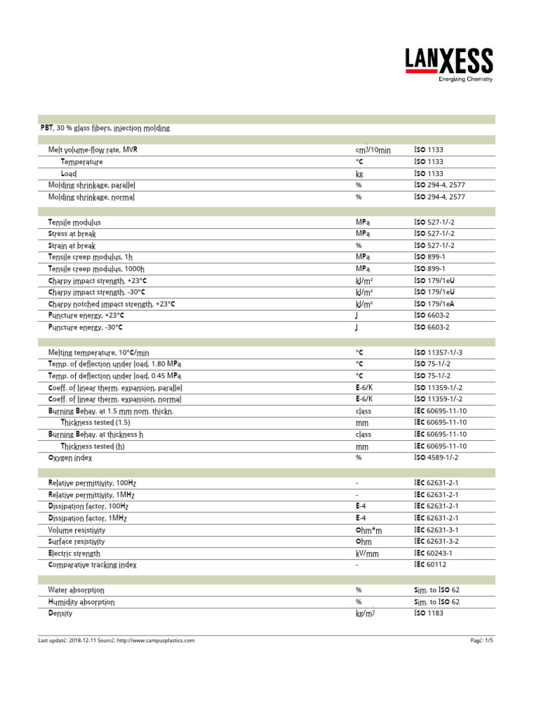 PocanB3235000000 GF30 1 | PDF | Strength Of Materials | Young's Modulus
