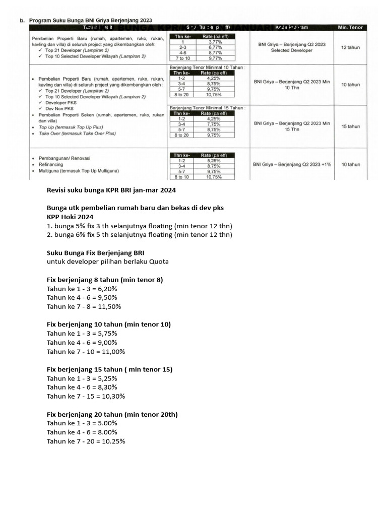 Print Suku Bunga Jan 2024 | PDF