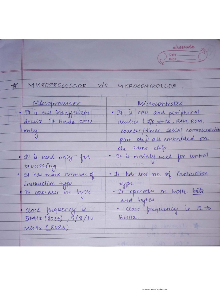 3-Diff. Between Microprocessor and Microcontroller. Pin Diagram of 8051 ...