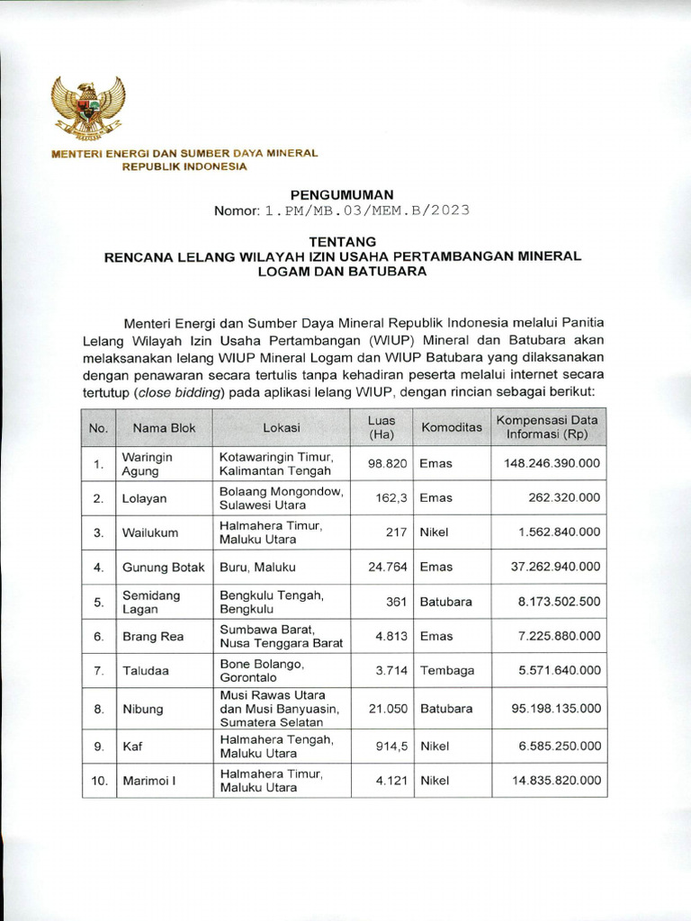 Pengumuman 1.PM Rencana Lelang WIUP Mineral Logam Dan Batubara | PDF