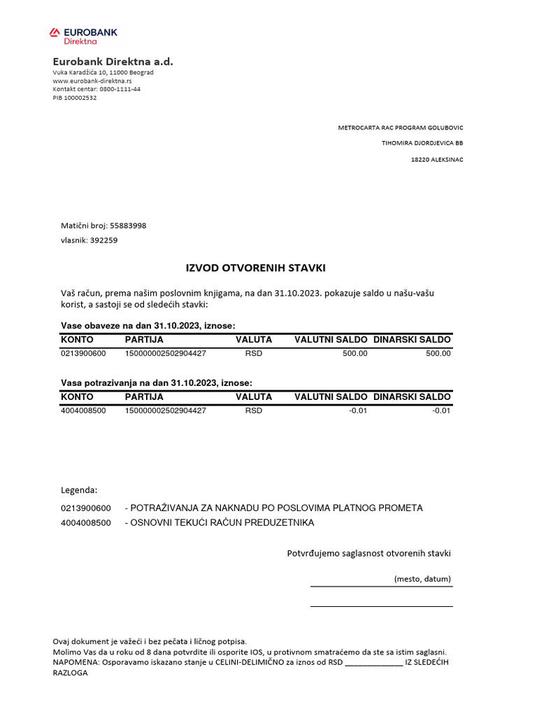 Izvod Otvorenih Stavki | PDF
