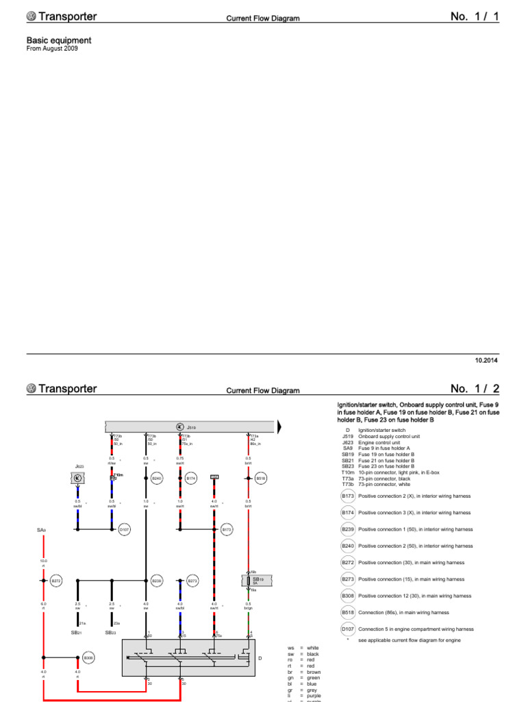 VW T5 Wiring Diagrams Overview | PDF | Transport | Manufactured Goods