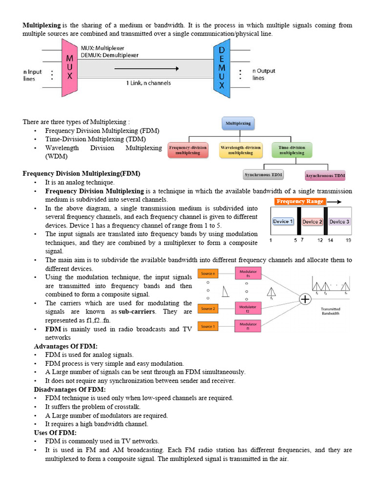 Multiplexing | PDF | Multiplexing | Modulation