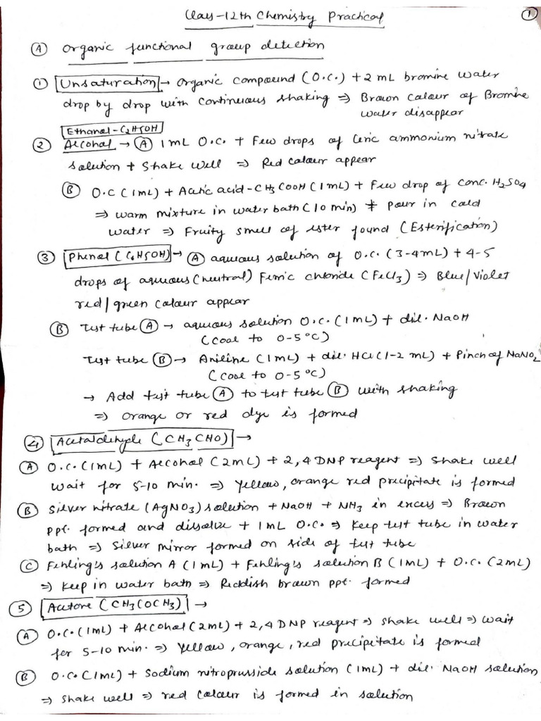 Class 12th Chemistry Practical | PDF