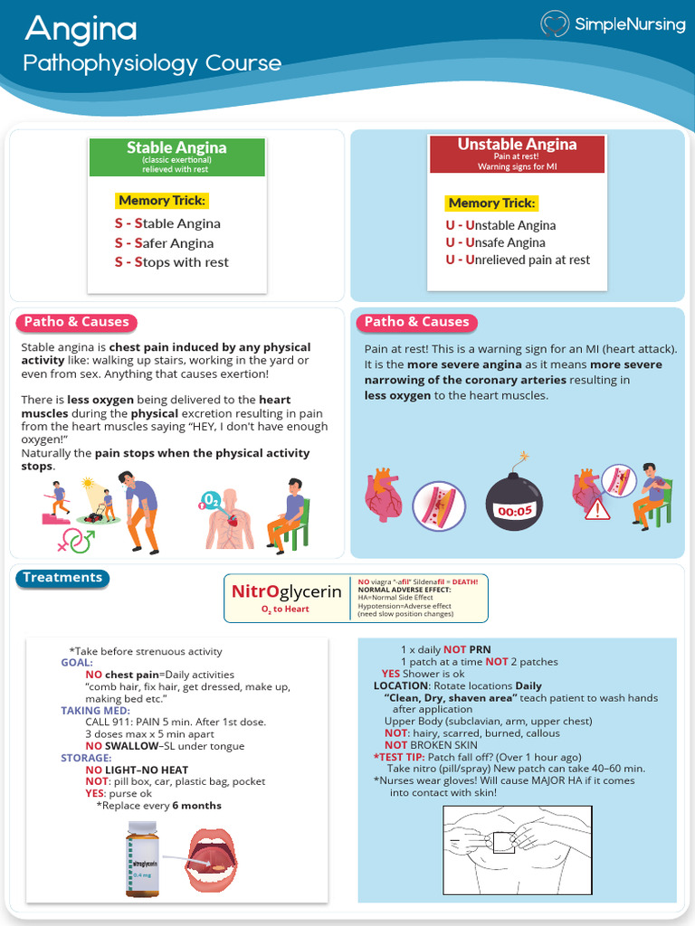 Angina Stable vs. Unstable | PDF | Cardiovascular Diseases | Medicine