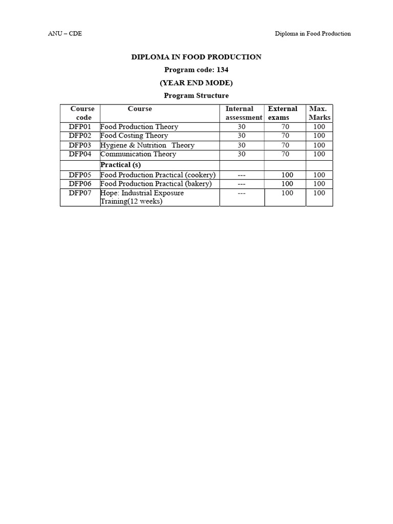 Diploma in Food Production | PDF | Cooking | Cost Accounting