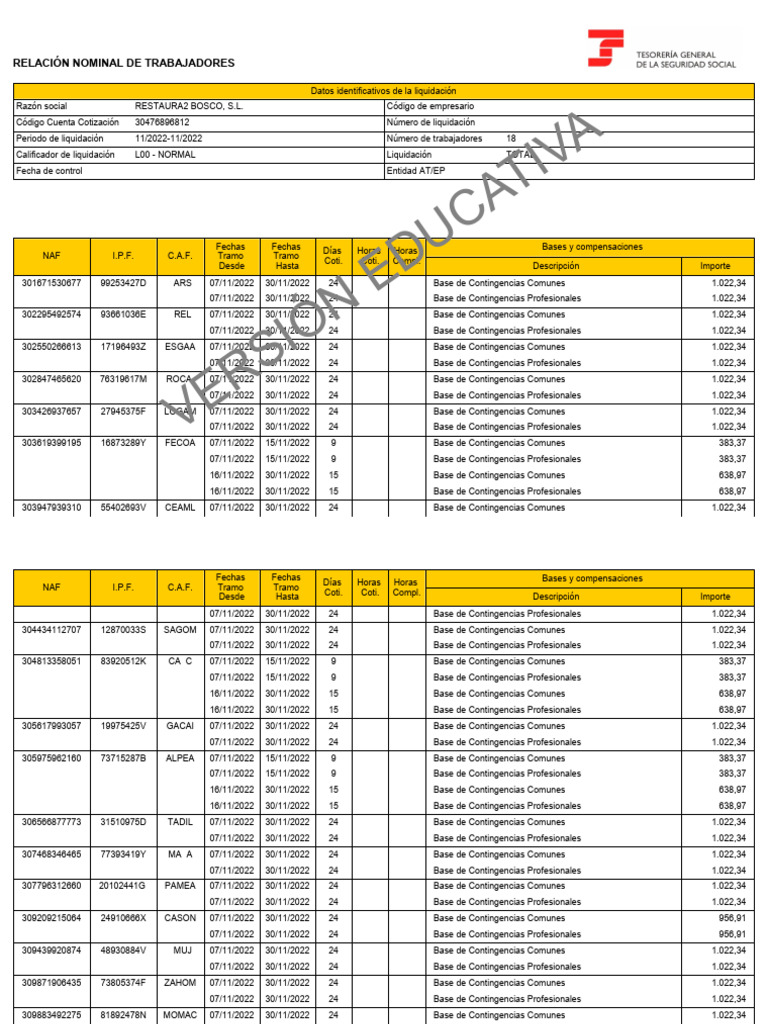Relación Nominal de Trabajadores | PDF
