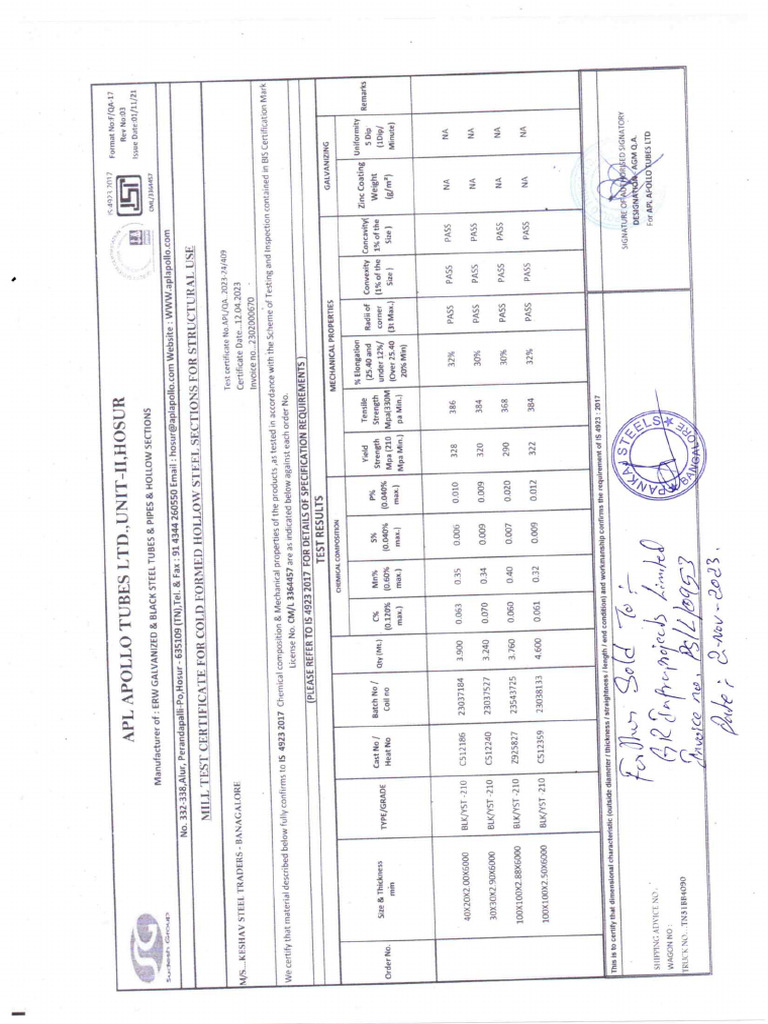 Tc of APL Apollo Tubes | PDF