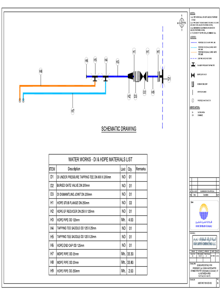05 - Schematic | PDF