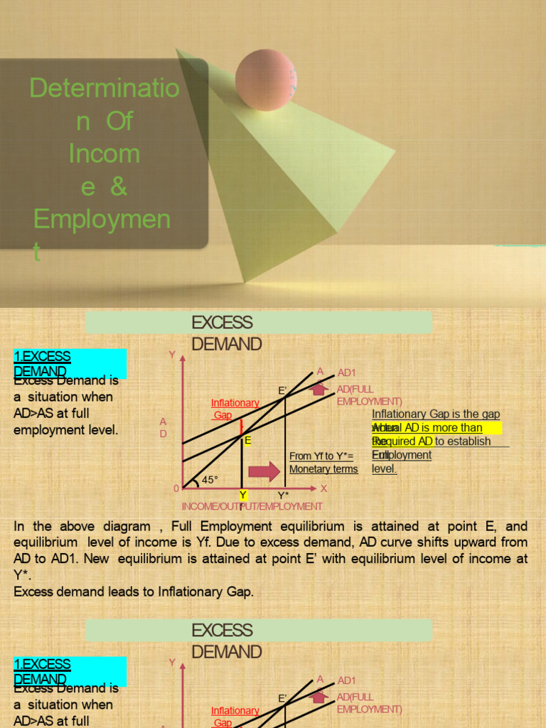 Excess Demand Deficient Demand | Download Free PDF | Economic Equilibrium | Full Employment