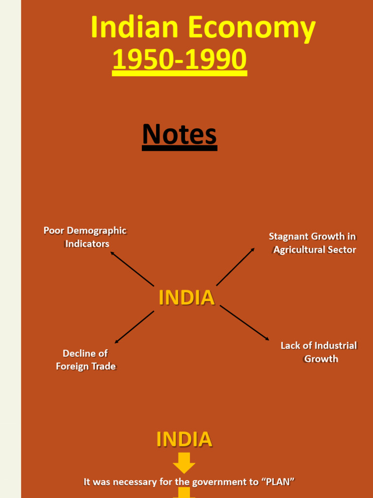 Indian Economy 1950 1990 | PDF | Economic Growth | Agriculture