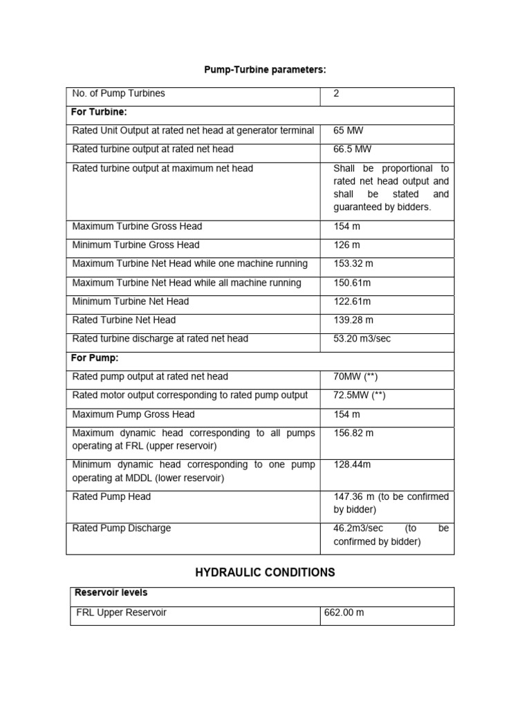 Pump-Turbine updated parameters | PDF | Pump | Turbine