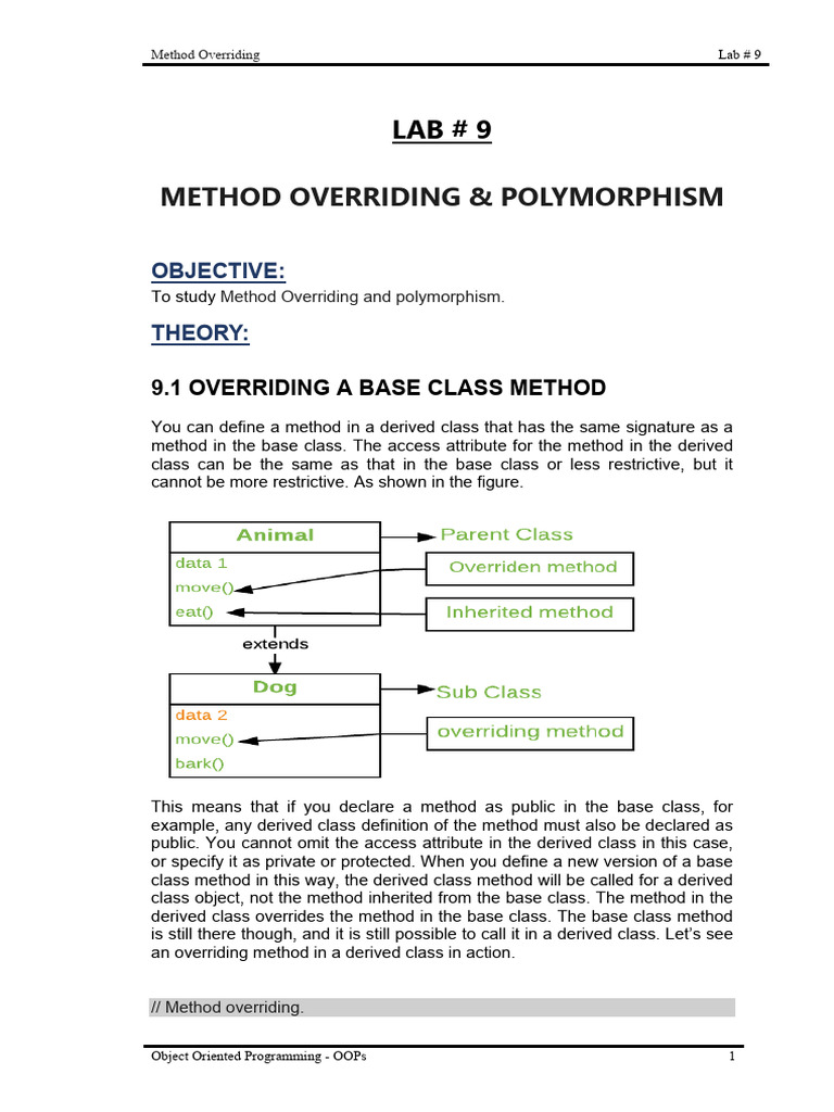 Java LAB 9 | PDF | Method (Computer Programming) | Inheritance (Object Oriented Programming)