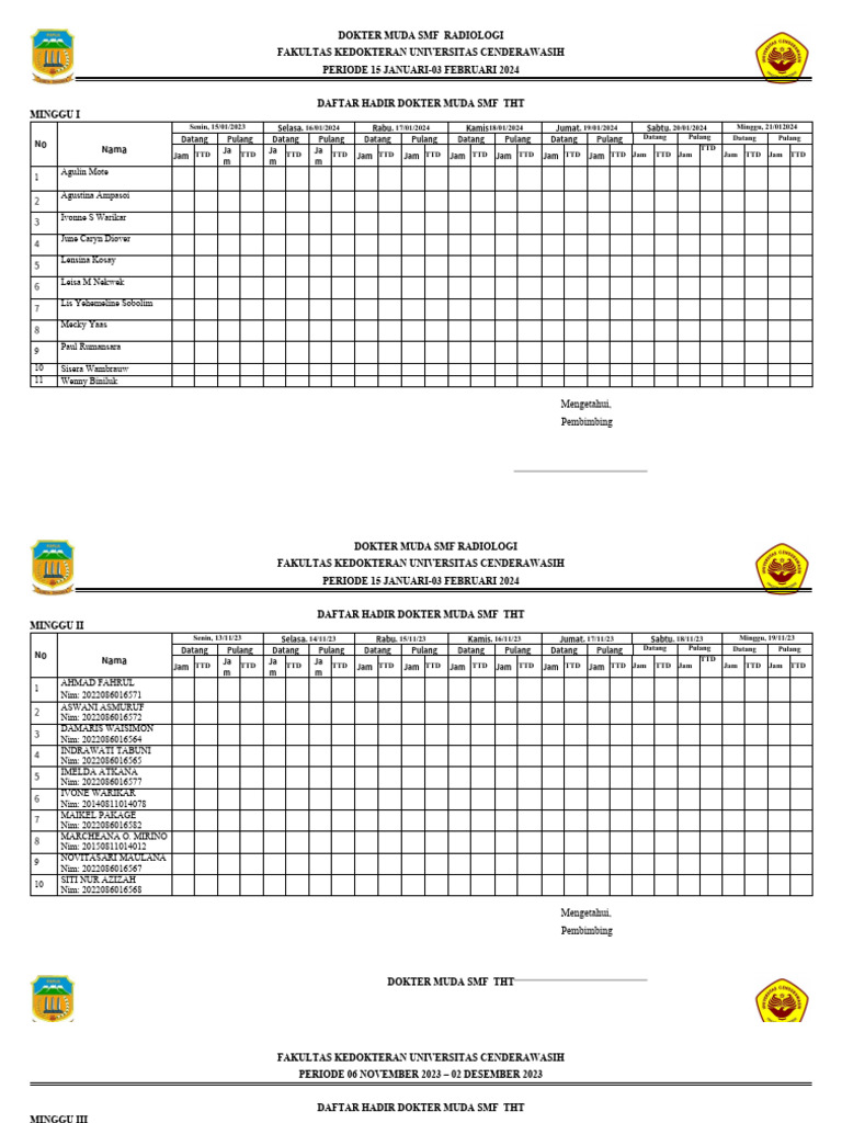 Absensi Dokter Muda Divisi THT | PDF