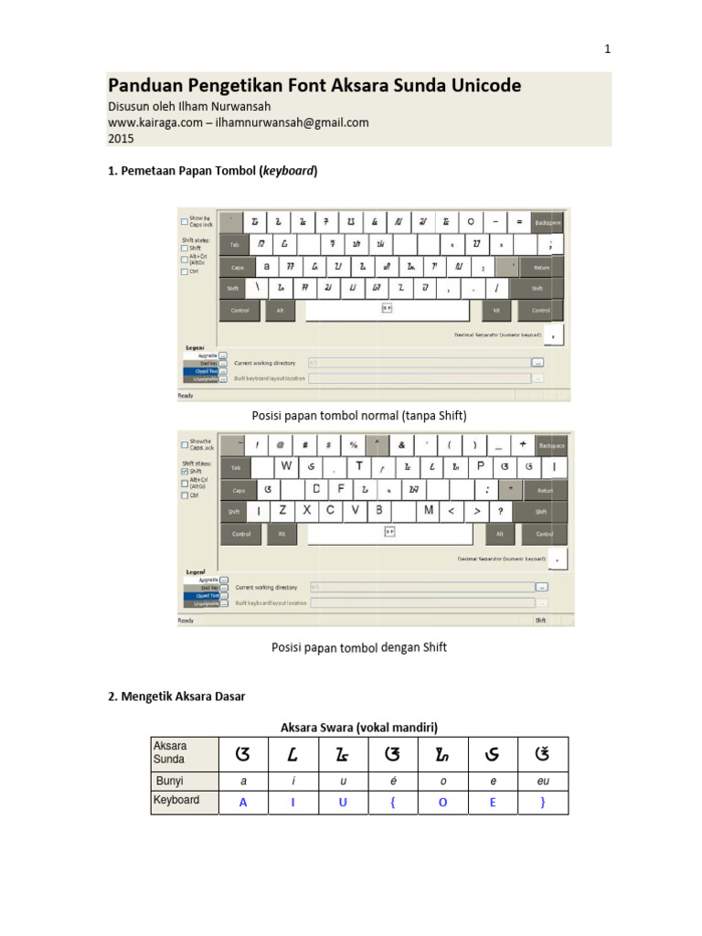 Panduan Pengetikan Font Aksara Sunda Unicode (2015) | PDF