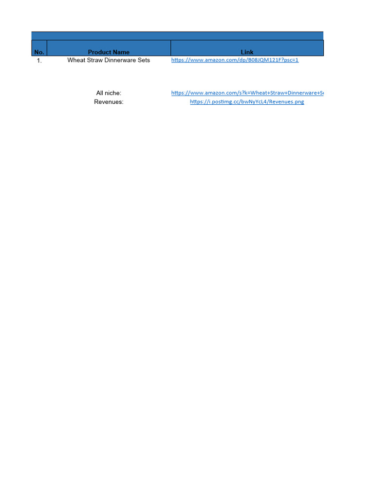 Wheat Straw Dinnerware Sets | PDF | Tableware | Return On Investment