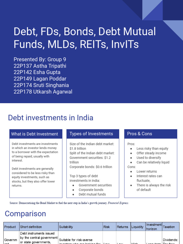 Group 9 - PFP - Sec B - Session 3 | PDF | Bonds (Finance) | Debt