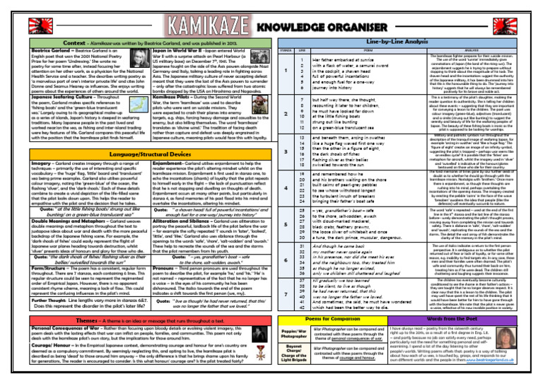 Kamikaze Knowledge Organiser | PDF | Poetry | Kamikaze