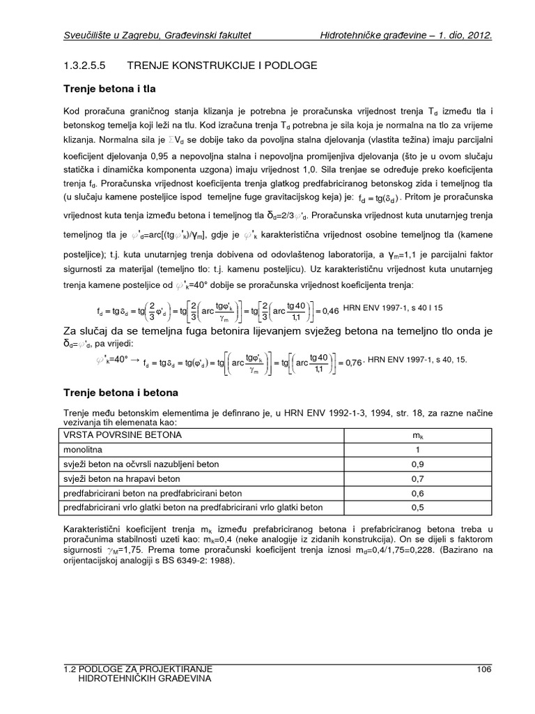 Trenje Betona | PDF