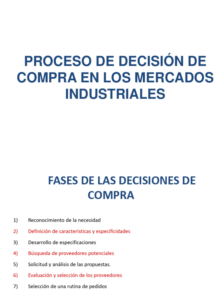 Proceso de Decision de Compras | PDF