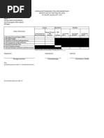 BFDP Monitoring Forms 1-4 | PDF | Government | Government Finances