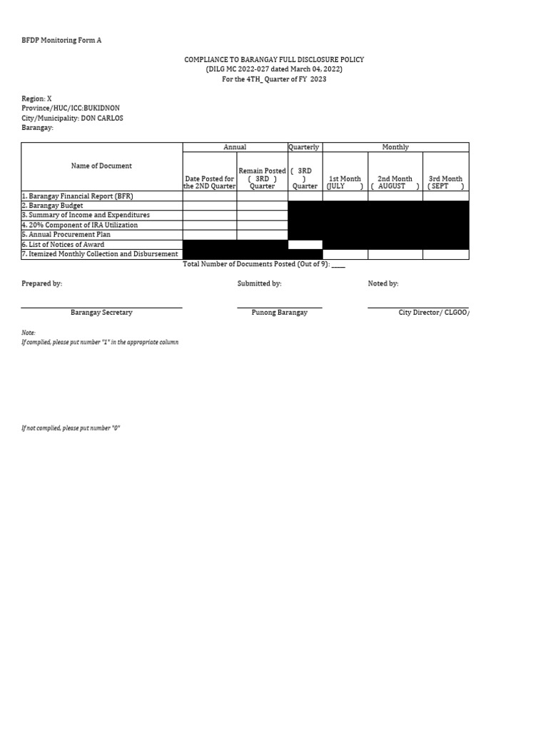 BFDP Monitoring Form A Overview | PDF