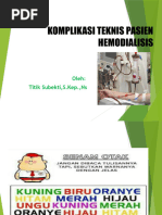 Indonesian Renal Registry Modul | PDF