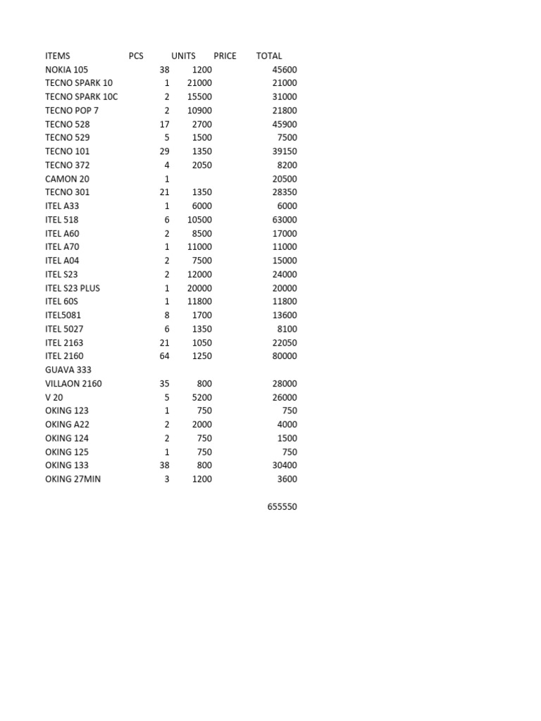Josee | PDF | Personal Computing | Computing