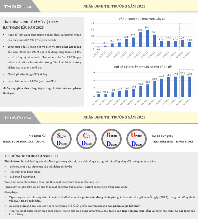 MS Phi Report - Ta | PDF