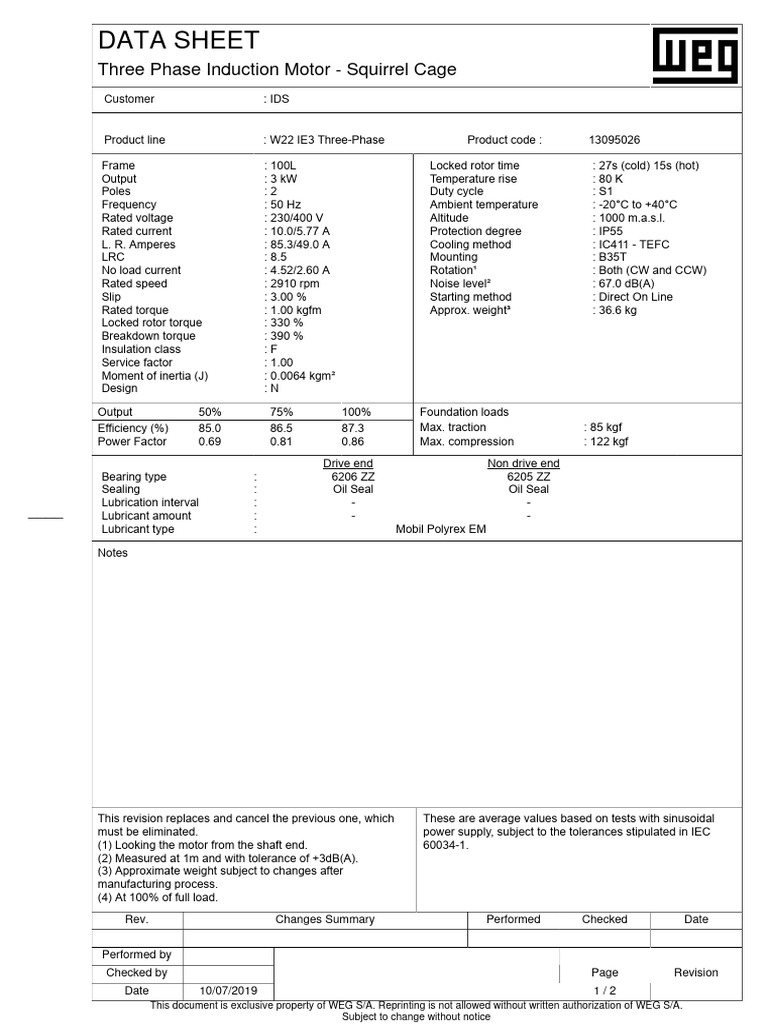WEG Datasheet DS13095026 | PDF | Electric Motor | Mechanical Engineering