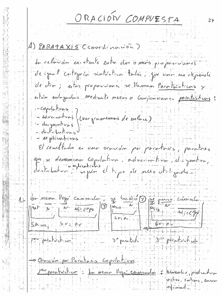 Sintaxis II. Oración Compuesta | PDF