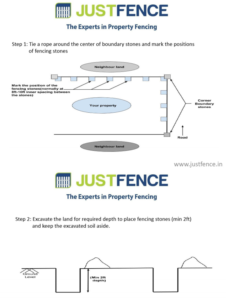 Chainlink Fence Manual | PDF