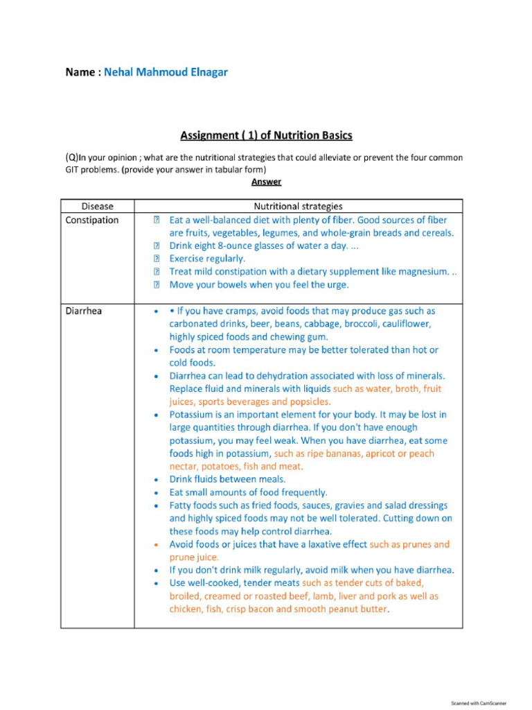 Nutrition Basics | PDF