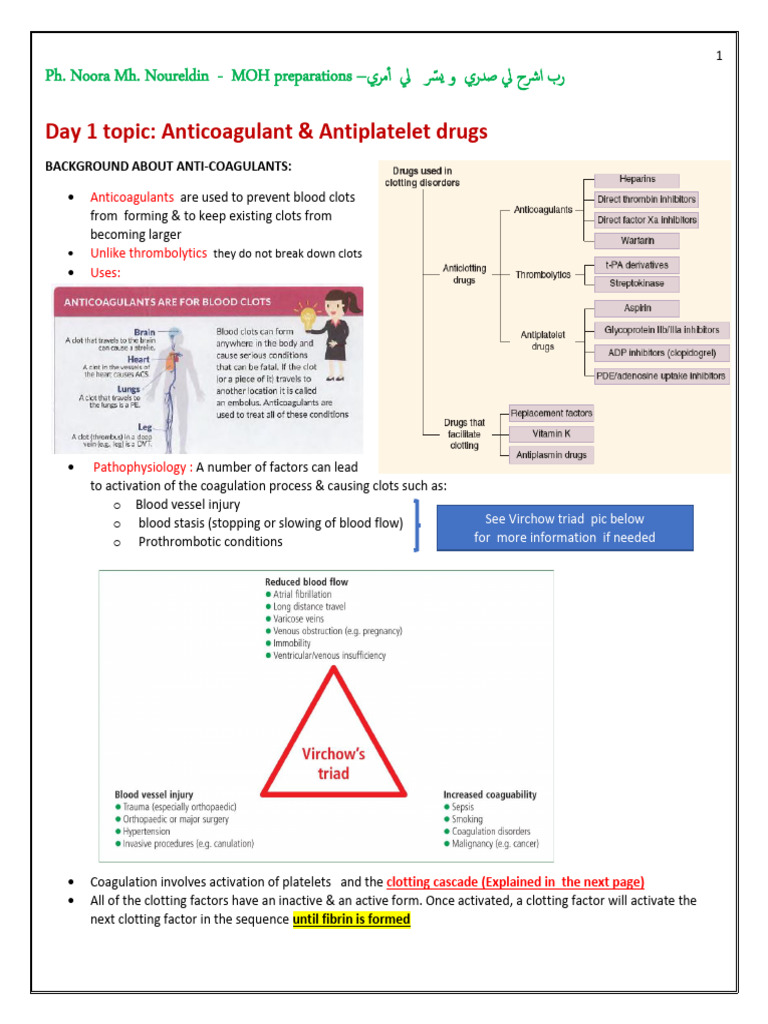 Antiplatelets Anticoagulant Drugs 1668083619 | PDF | Thrombus | Coagulation