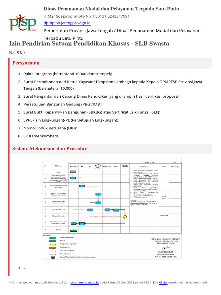 Izin Pendirian SLB Swasta Jateng | PDF | Karier & Perkembangan