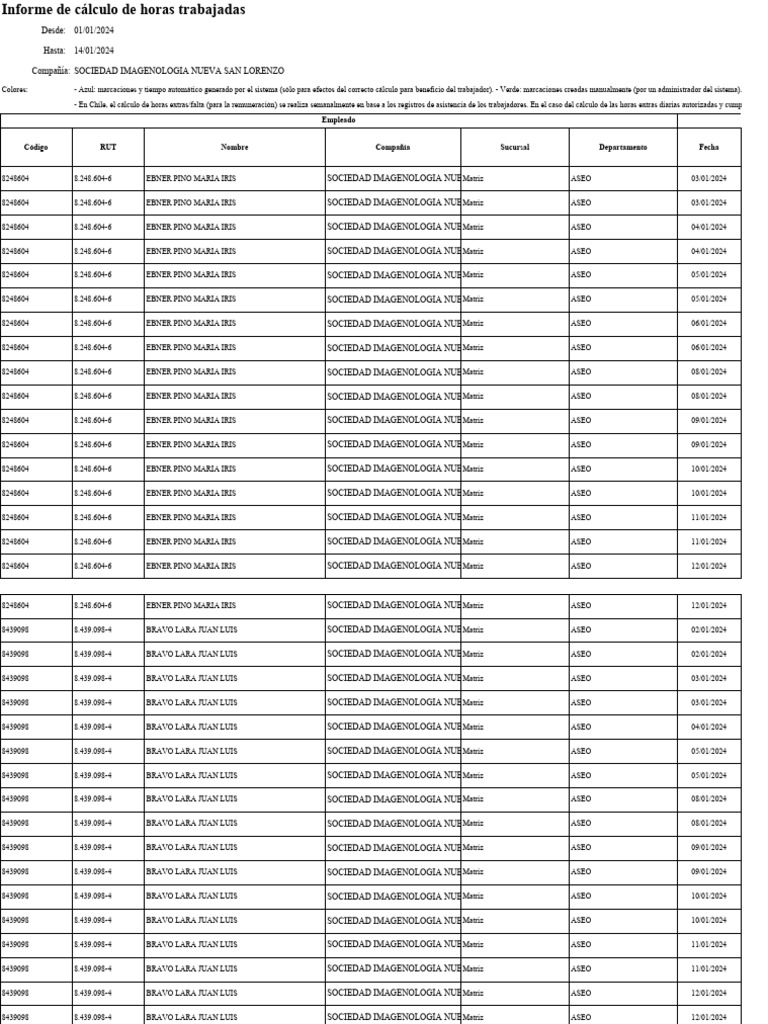 Cálculo de Horas Trabajadas 160120241036 | PDF | Negocios | Hogar ...